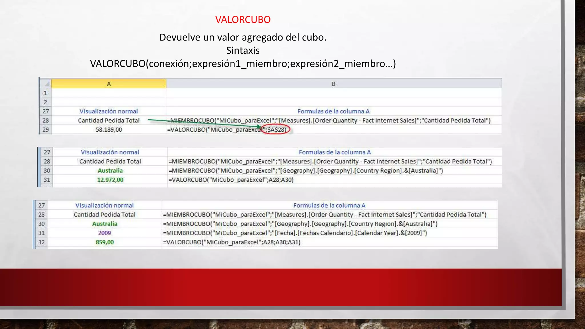 Funciones de cubo en Excel | PPT