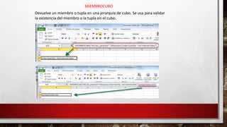 Funciones de cubo en Excel | PPTX