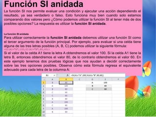 Funciones de excel | PPTX