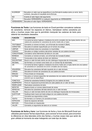 313 Funcin Limpiar Frmulas Y Funciones En Excel Youtube