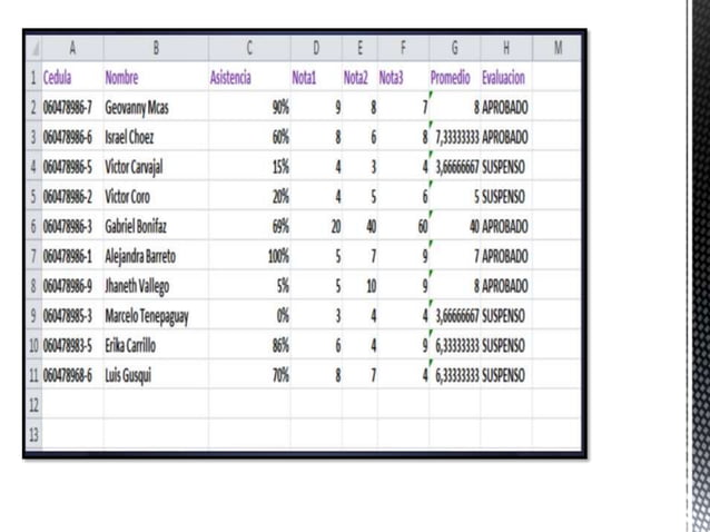 Funciones de exel | PPTX | Computing | Technology & Computing