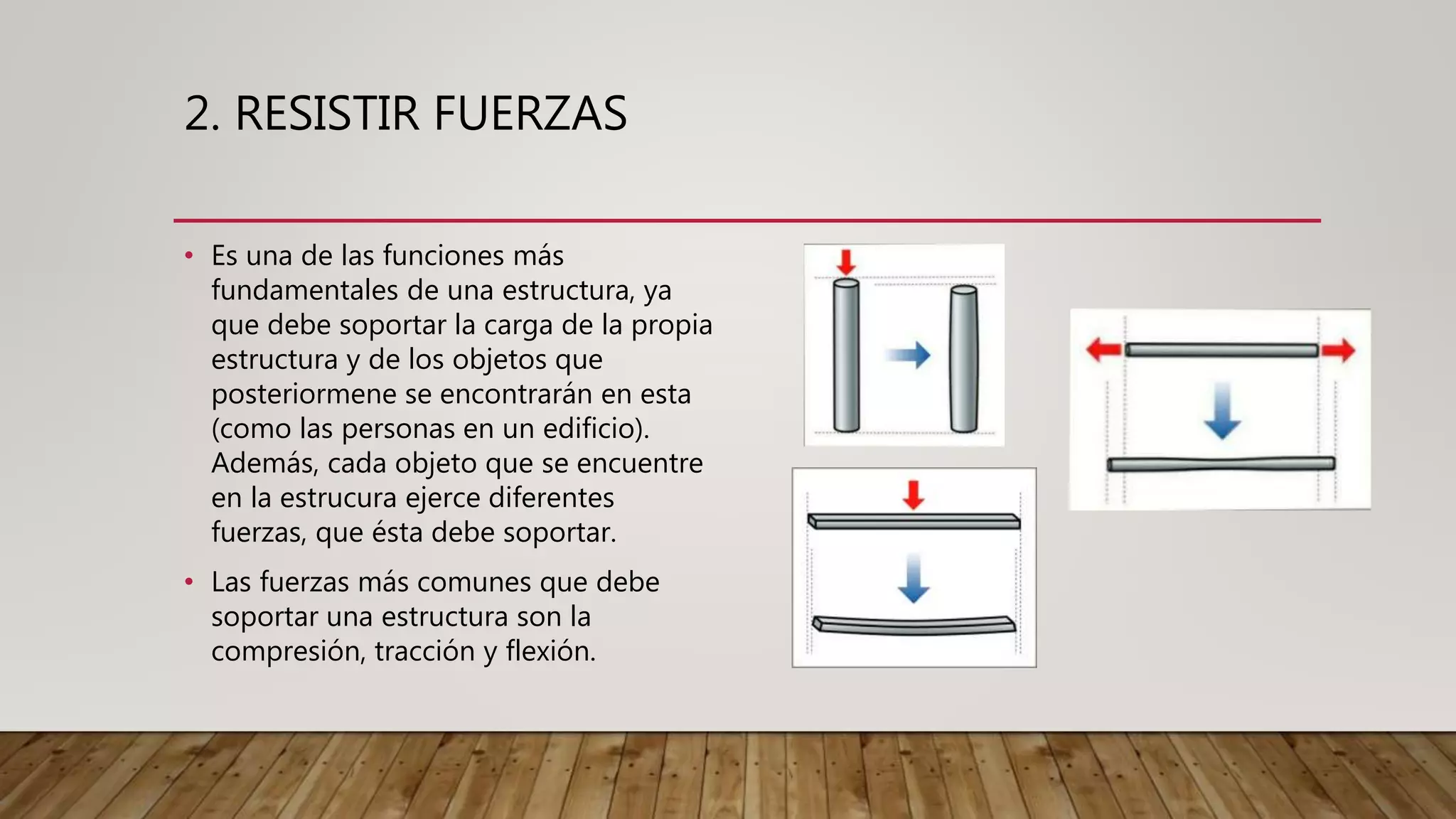 Funciones de las estructuras | PPT