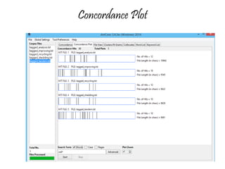 Funciones de las herramientas | PPT
