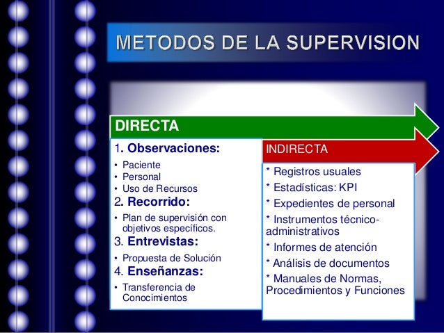 Funciones De La Supervision En Enfermeria Hospitalaria