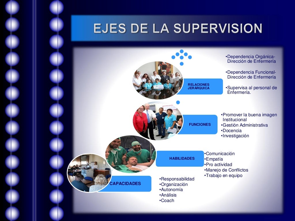 Funciones De La Supervision En Enfermeria Hospitalaria