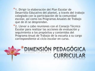 Funciones del director escuela primaria | PPTX
