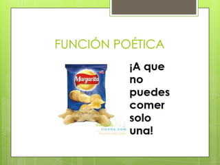 Funciones del lenguaje. Fática | PPTX