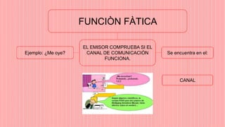 Funciones del lenguaje | PPTX