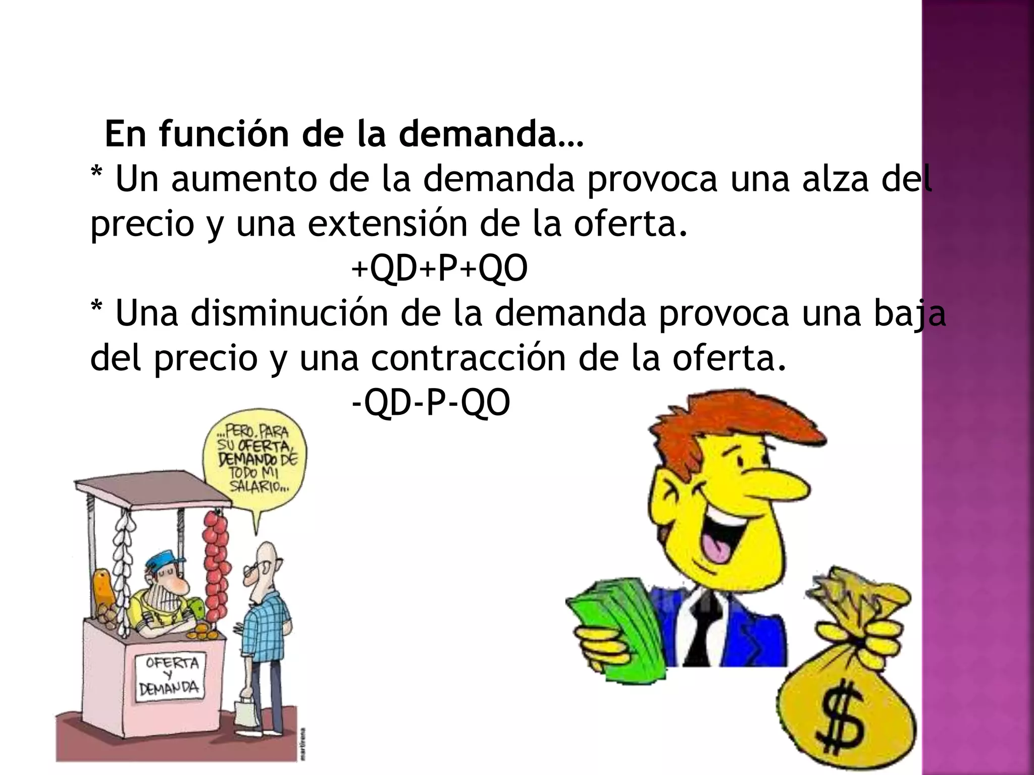 Funciones de oferta y demanda en equilibrio | PPTX