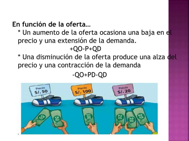 Funciones de oferta y demanda en equilibrio | PPTX