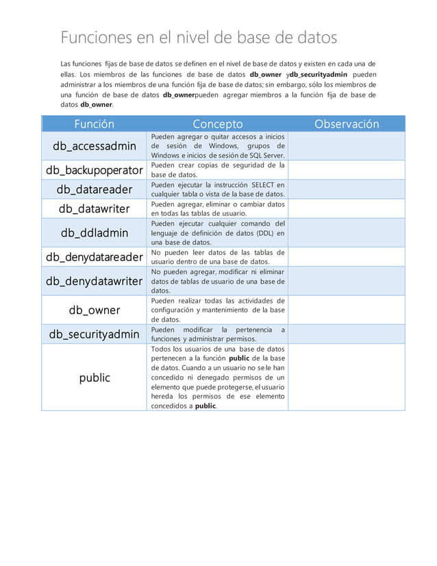 Funciones de sql | PDF