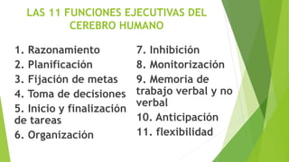 FUNCIONES EJECUTIVAS.ppt