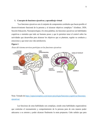 FUNCIONES EJECUTIVAS FINAL.pdf