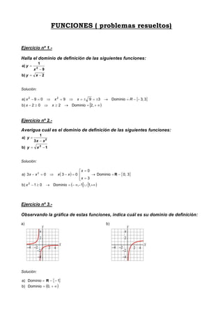 Ejercicios Resueltos 10 Ejemplos De Relaciones Y Funciones
