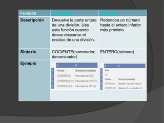 Funciones en excel | PPTX