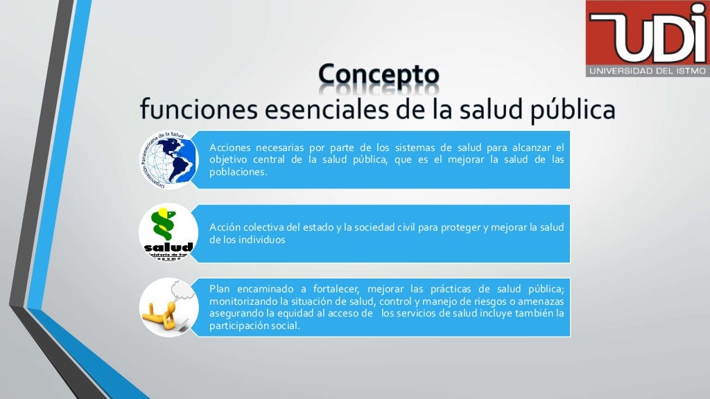Funciones Esenciales En Salud Pública