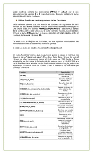 Funciones excel | PDF