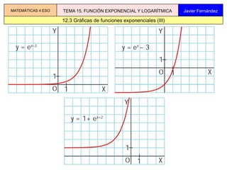 Funciones ex log | PPTX