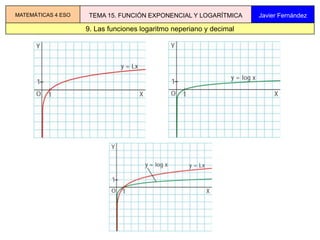 Funciones ex log | PPTX