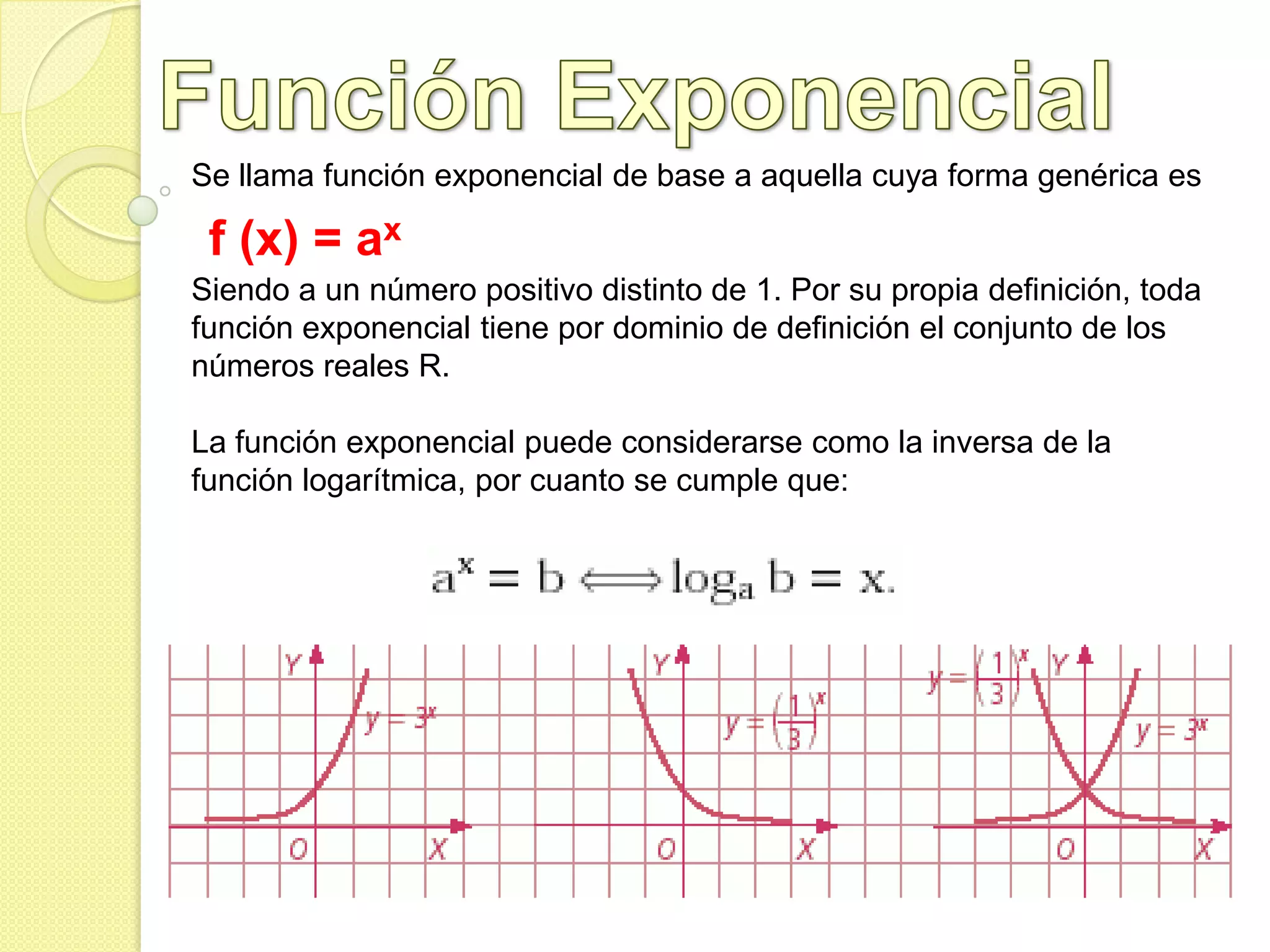 Funciones: Exponencial y logaritmica | PPTX