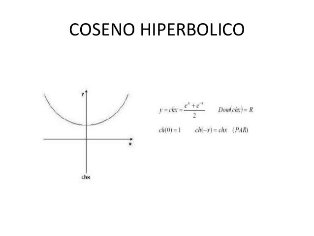 Funciones hiperbolicas