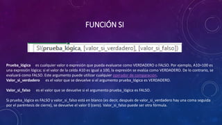 Manual de Excel | PPT
