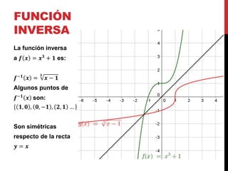 Funciones inversas | PPTX
