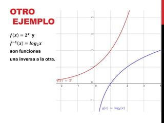 Funciones inversas | PPTX
