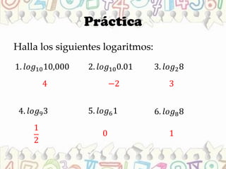 Funciones logarítmicas y sus gráficas | PDF