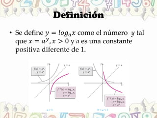 Funciones logarítmicas y sus gráficas | PDF