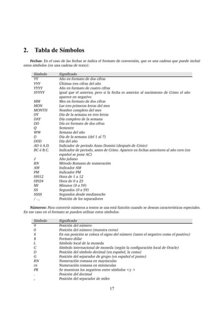 Funciones oracle sql | PDF