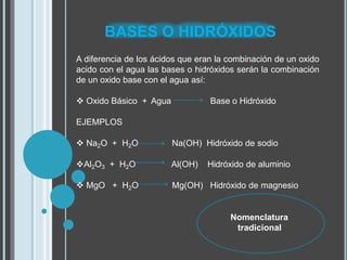 funciones quimicas inorganicas.pptx