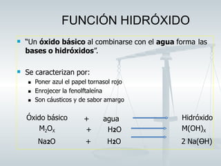 funciones quimicas inorganicas.pptx