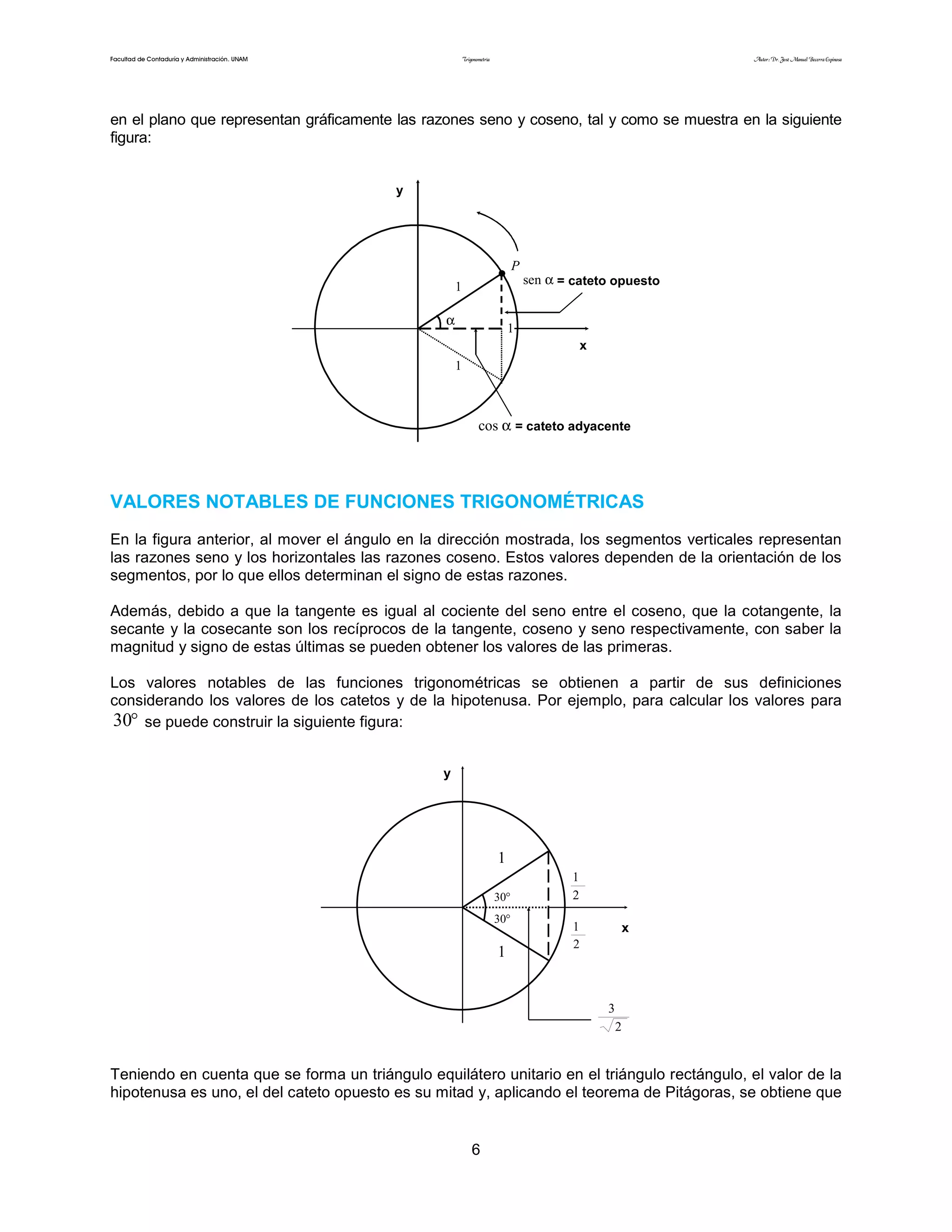 Funciones trigonometricas | PDF