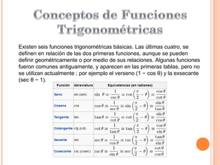 Funciones trigonometricas y Valor Absoluto | PPT