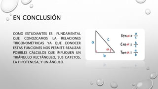 Funciones Trigonométricas-UNAD- Saskia Carrillo | PPTX