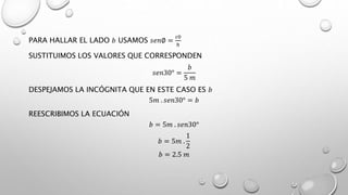 Funciones Trigonométricas-UNAD- Saskia Carrillo | PPT