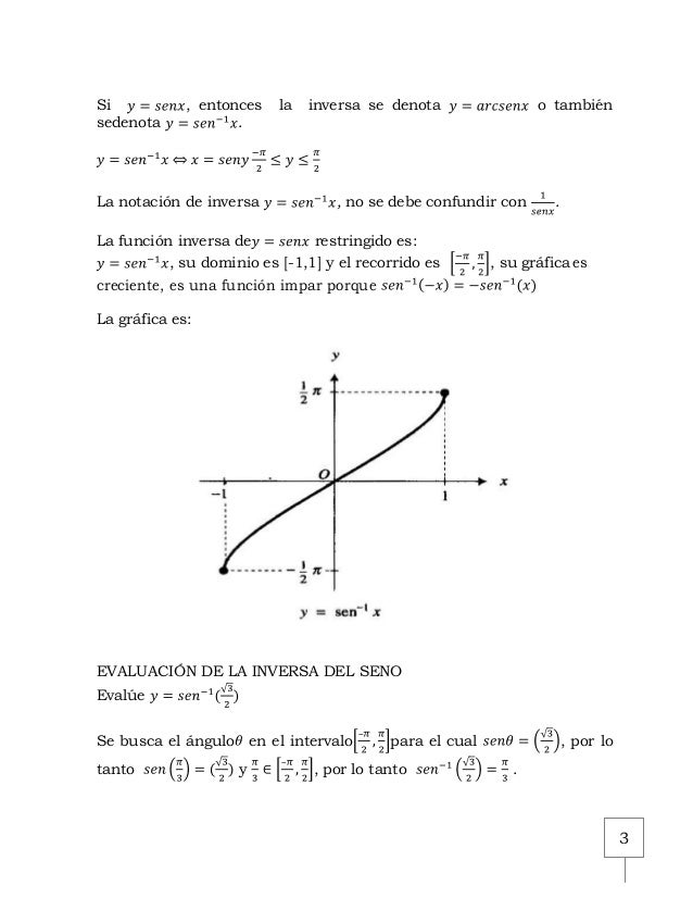 Funciones trigonométricas inversas