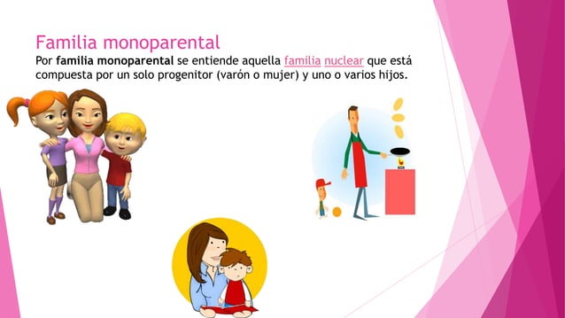 Funciones y estructuras tradicionales de la familia | PPT