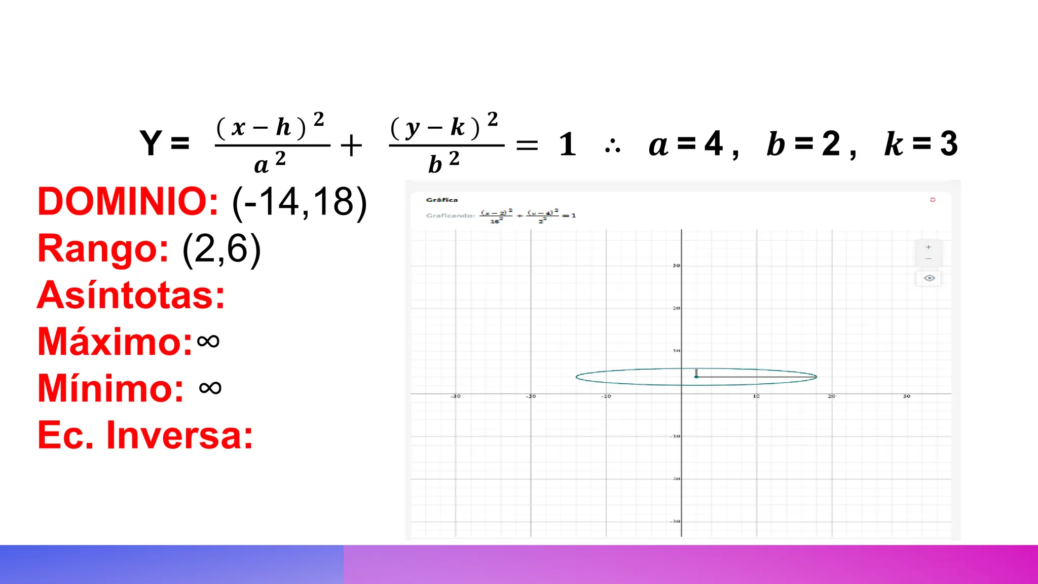 FUNCIONES Y RELACIONES ELEMENTALES matematicas.pptx