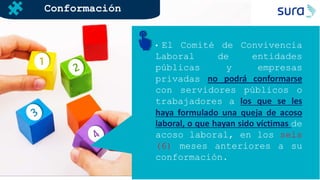 FUNCIONES Y RESPONSABILIDADES CCL - PRESENTACIÓN ARL.pptx