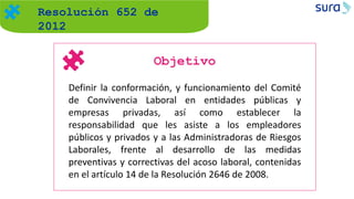 FUNCIONES Y RESPONSABILIDADES CCL - PRESENTACIÓN ARL.pptx