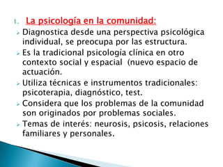 Funciones y rol del psicologo comunitario | PPTX