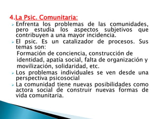 Funciones y rol del psicologo comunitario | PPTX