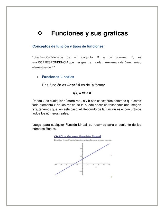 Ejemplos De Funciones Y Sus Grficas