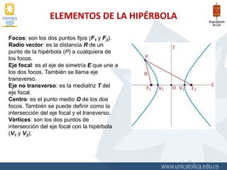 Funciones y sus graficas | PDF