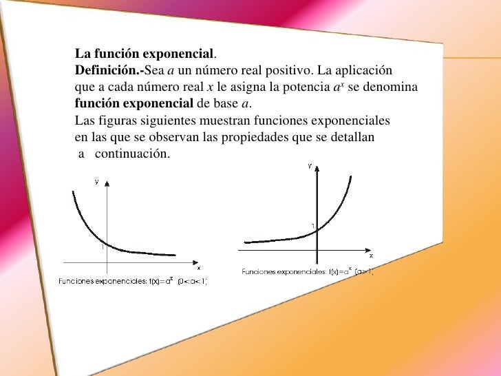Funcion exponencial
