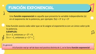 FUNCION EXPONENCIAL.pptx