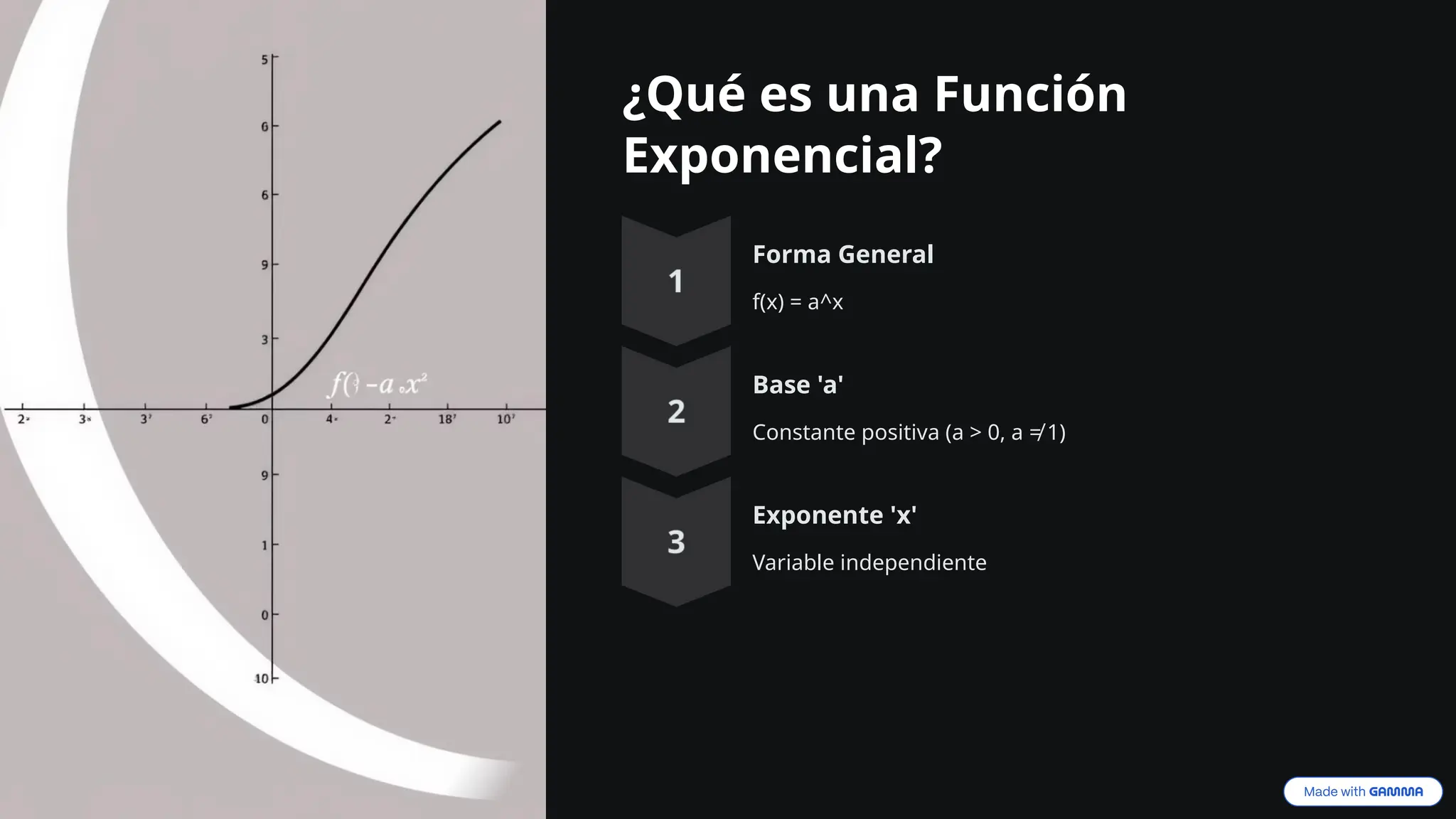 Funciones exponenciales exposicion final | PPTX