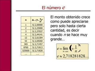 Funcion exponencial inversa-logaritmica | PPT